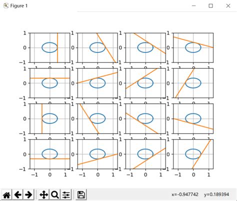 python plt画图 python plt plot 绘图 csdn博客
