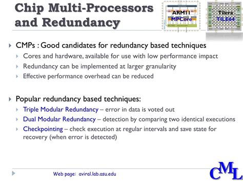 Ppt Unsync A Soft Error Resilient Redundant Multicore Architecture Powerpoint Presentation