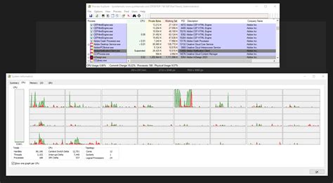 High Cpu Usage While Idle Indesign 2021 2022 202 Page 4 Adobe Community 14157489