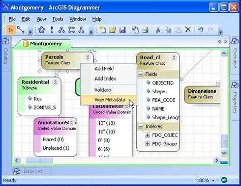 Tutorial Desain Geodatabase Menggunakan Arcgis Diagrammer