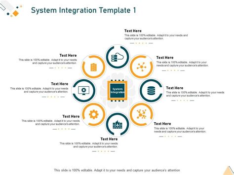 System Integration Template System Ppt Slides Samples Presentation Graphics Presentation