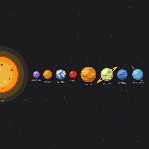 태양계 행성 일러스트 이미지 Freepik에서 무료 다운로드