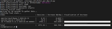 Elasticsearch Storage Calculator How To Oyuai