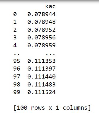 Dataframe How Can I Shuffle Data In Csv File Stack Overflow