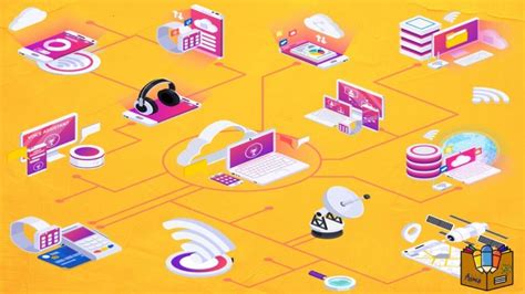 How To Develop Rest Web Api Using Aspnet Mvc Free Online Courses With Certificates