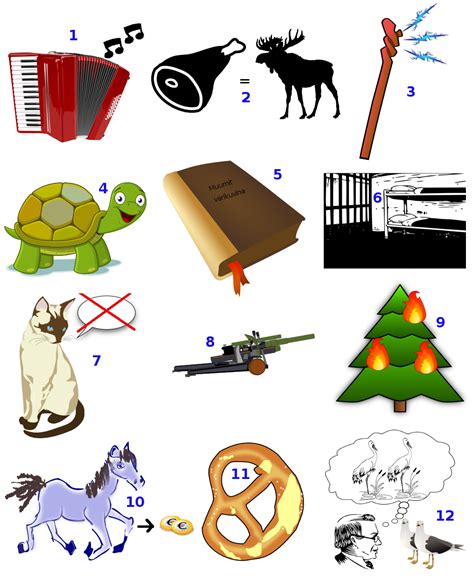 Rebus Printable Puzzles A Fun And Challenging Way To Exercise Your Brain Puzzle