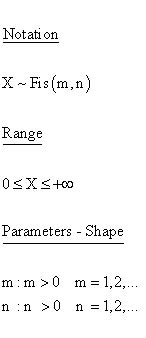 Statistical Distributions Fisher F Distribution Range