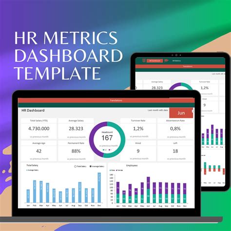 HR Metrics Dashboard Template Human Resource Metrics Template Excel HR Metrics Dashboard Etsy