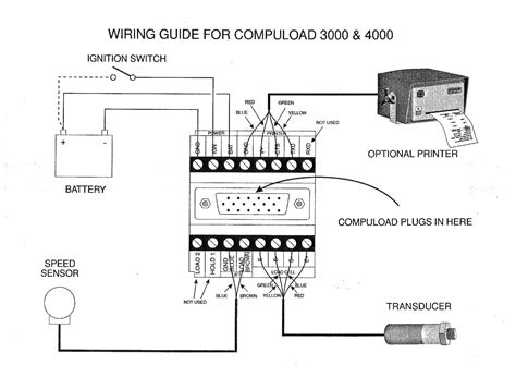 Compuload Scales Junction Board Connections