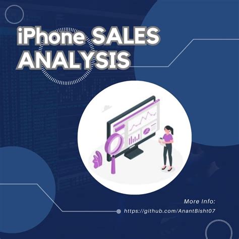 Anant Bisht On Linkedin Dataanalysis Project Careerdevelopment