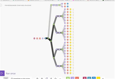 How To Make Api Calls In Several Batches In A More Efficient Manner How To Make Community