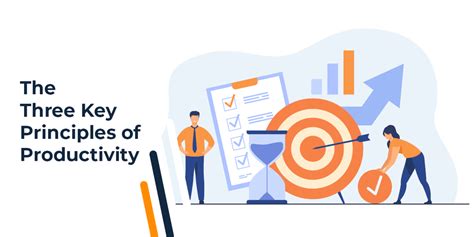 the three key principles of productivity pentasia