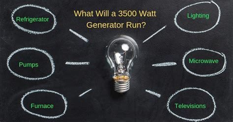 What Will A 3500 Watt Generator Run The Generator Place