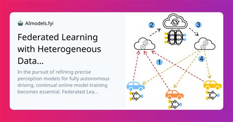 Federated Learning With Heterogeneous Data Handling For Robust Vehicular Object Detection Ai
