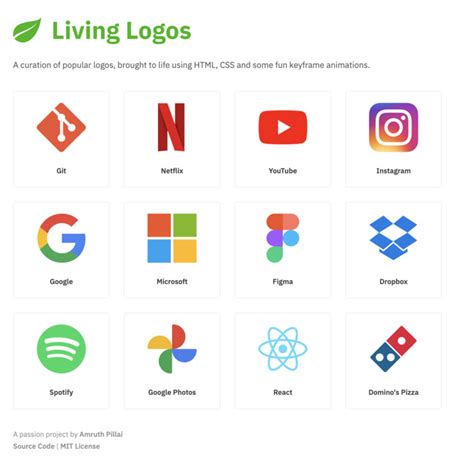 Amruth Pillai On Linkedin Html Css Frontend Development Video