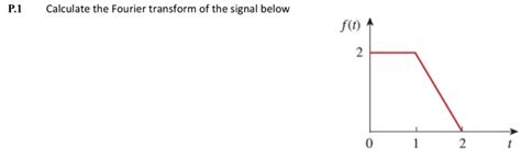 Solved P Calculate The Fourier Transform Of The Signal Chegg