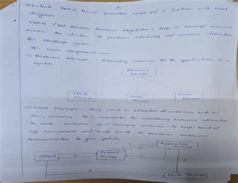 Diagram Detection Object Detection Model By Ipcvcp