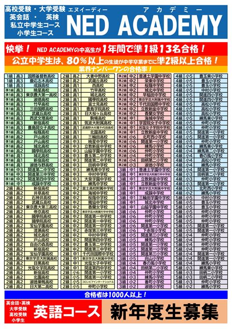 英会話英検コース
