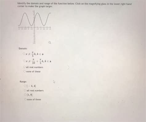 Solved Identify The Domain And Range Of The Function Below Chegg