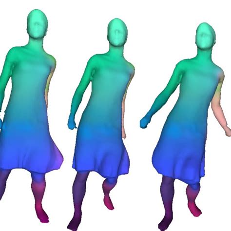 Texture Transfer Via Implicit Correspondence Energy On The Mit Dataset Download Scientific