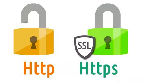 unveiled everything you need to know about secure web browsing by teamcode may 2023