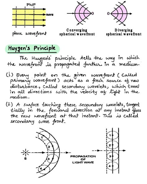 The Physicist The Physicist Added A New Photo