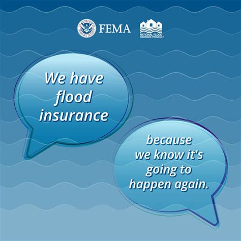 National Flood Insurance Program Fema On Linkedin Flooding Floodrisk