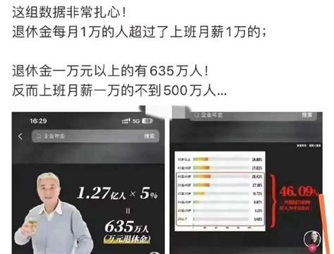 退休养老金1万元以上的人有635万人吗？怎样做才能领到呢？ 知乎