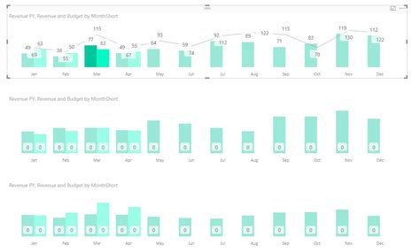 Help With Visual Level Filters Microsoft Fabric Community