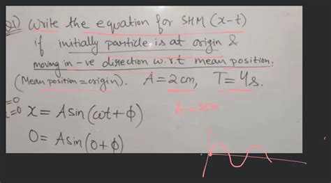 1 Write The Equation For Shm X−t If Initially Particle Is At Origin