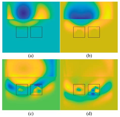 efficacious gpr implementations of z transform based hybrid lod fdtd with subgridding scheme