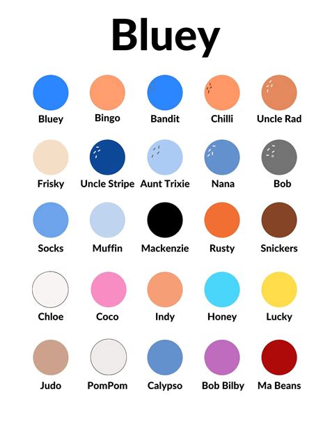 Bluey Colors Explained