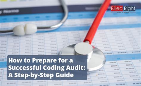 Guide On How To Prepare A Coding Audit