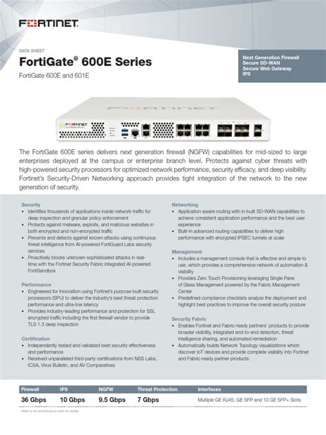 Fortinet Fortigate Firewall Datasheet Clearance Shops