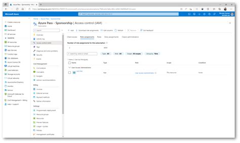 Proteggere Laccesso Ad Azure Virtual Desktop Utilizzando Privileged Identity Management Ict Power