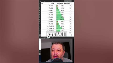 How To Sum Numbers In Excel Guide To Calculating Totals In Excel 4