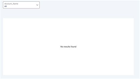 ‘toarray And ‘coalesce Functions Usage In Salesforce Crm Analyticseinstein Analytics By