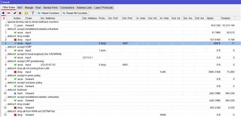 Default Firewall Configuration And Nmap Outputs Page 2 Beginner Basics Mikrotik Community