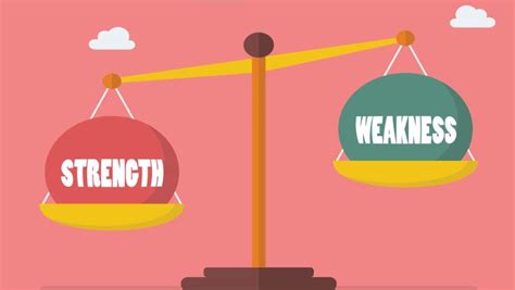 5 Common Job Interview Weaknesses And How To Turn Them Into Strengths