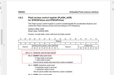 Solved I Have A Doubt About The Stm32f4xxx Reference Man Stmicroelectronics Community