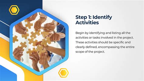 What Is Pert In Project Management End To End Guide Ppt