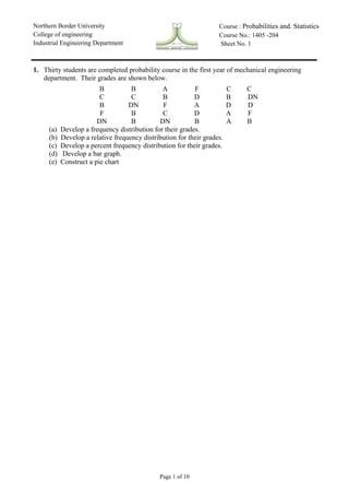 Sheet Pdf