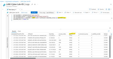 Github Alejandrolrvzlogging And Monitoring