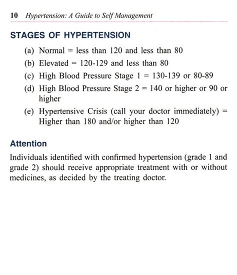 Hypertension A Guide To Self Management Exotic India Art