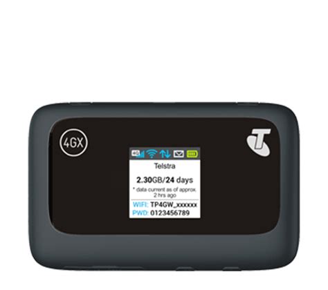 Telstra Broadband Zte Australia