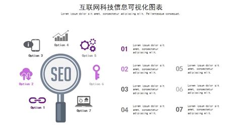 Internet Technology Information Visualization Ppt Chart Template Google Slide And PowerPoint