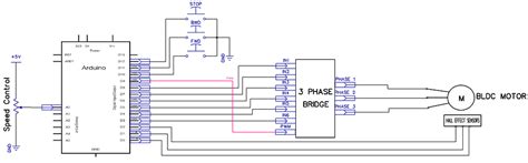 How To Control Bldc Motor Using Microcontroller Wiring Work