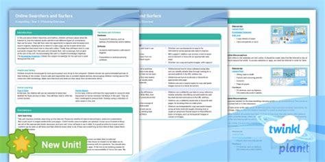 Free Year 2 Computing Planning Overview Technology