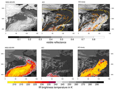 Acp Aerosolcloudradiation Interaction During Saharan Dust Episodes