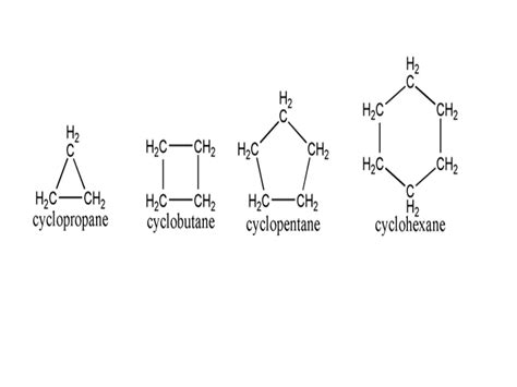 SOLUTION Nomenclature Of Organic Compounds All Note Explained Clearly Studypool